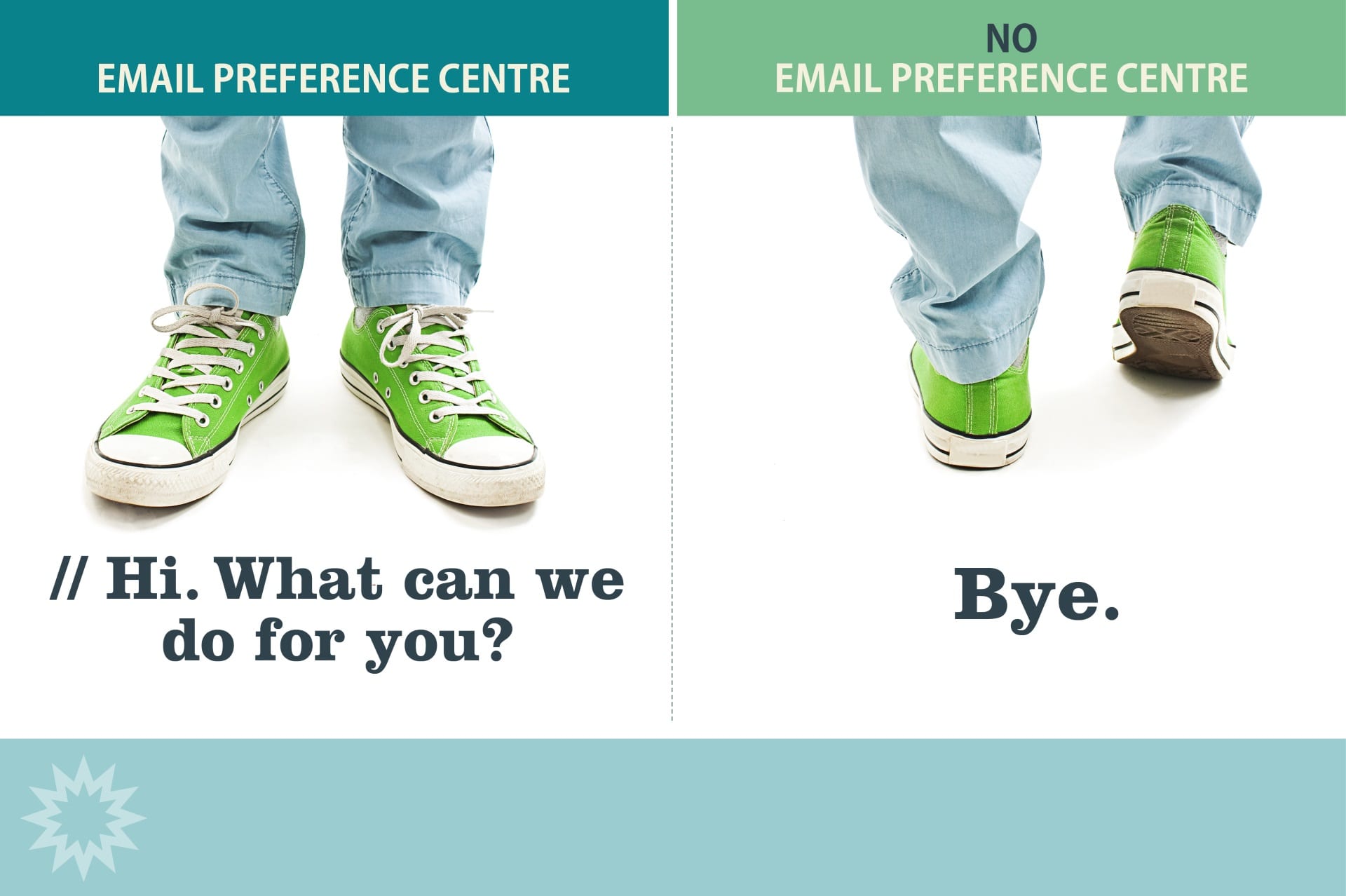 Email Marketing | Why Create an Email Preference Centre
