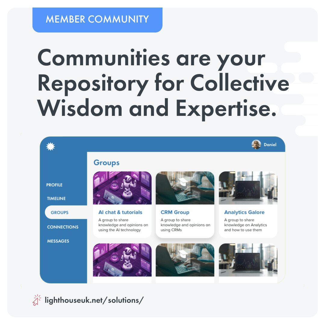Member Communities that Thrive Online | Lighthouse Solutions